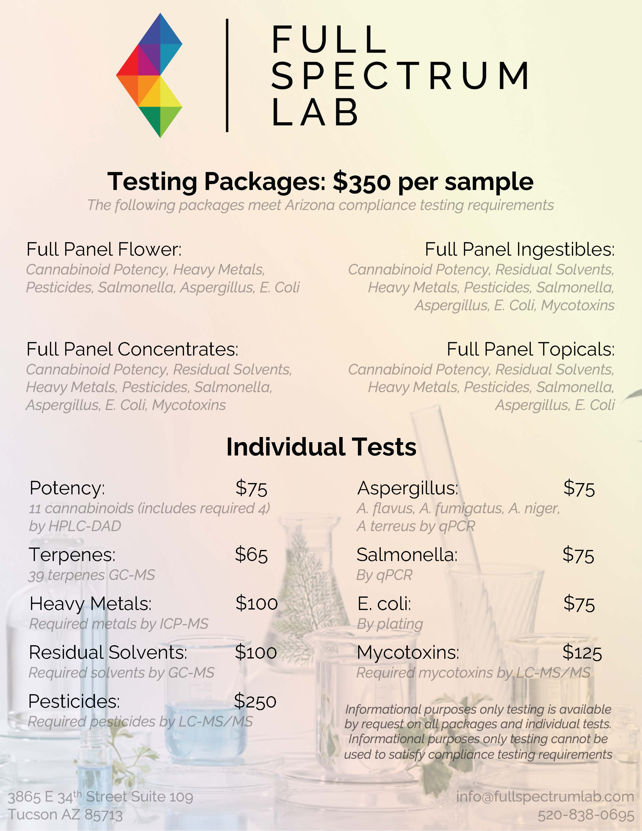 Testing & Services – Full Spectrum Lab, LLC